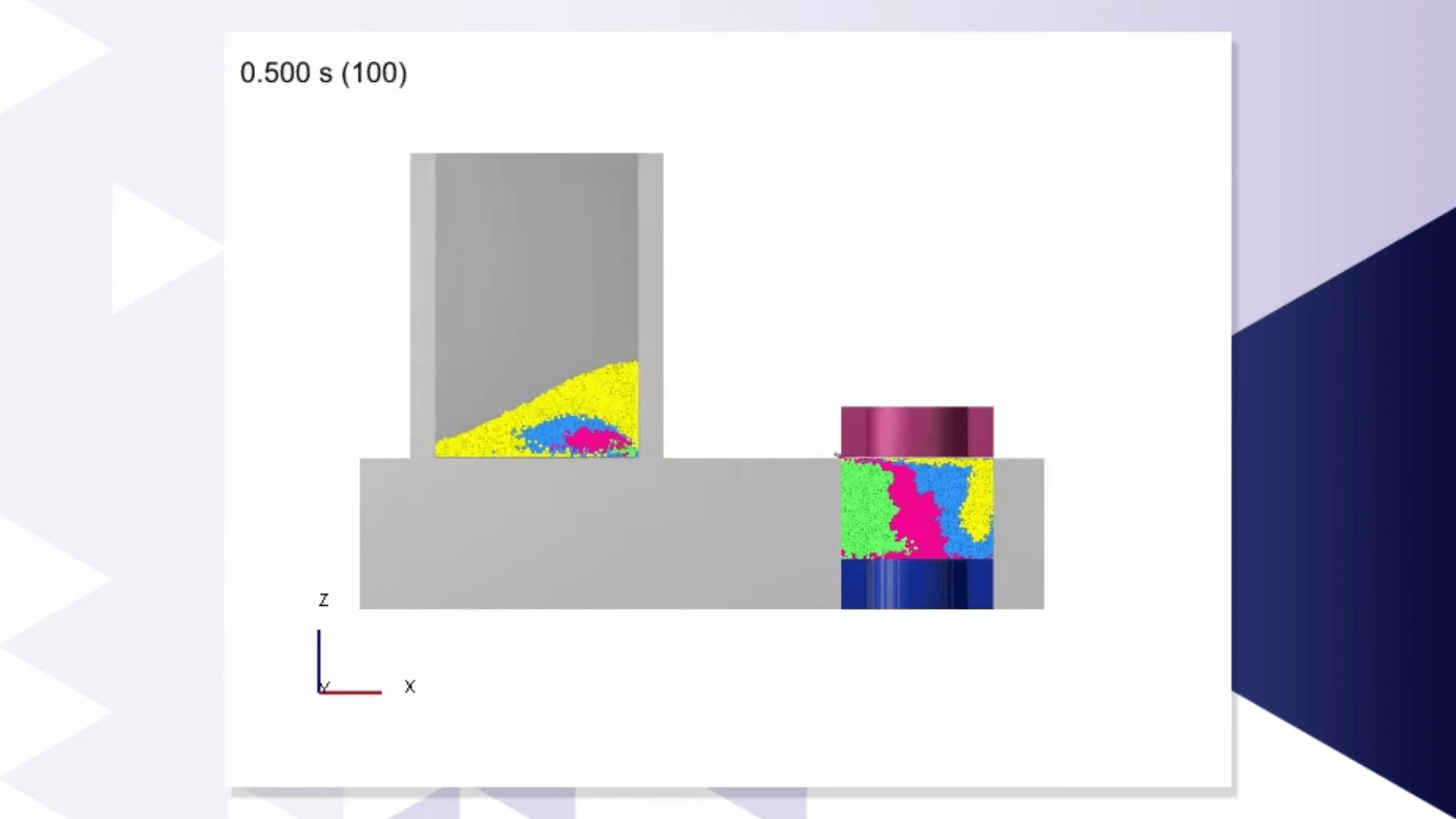 Powder Filling Simulation into a Mold | Granuleworks Product Site